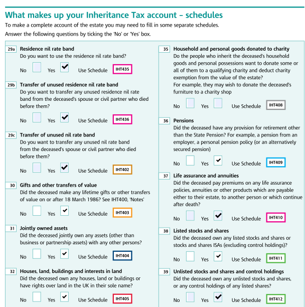 How do I prepare an IHT400 form and the relevant schedules?