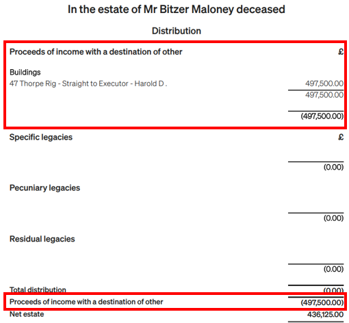 How do I prepare asset values for estate accounts?