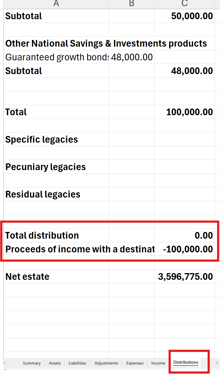 How do I prepare asset values for estate accounts?